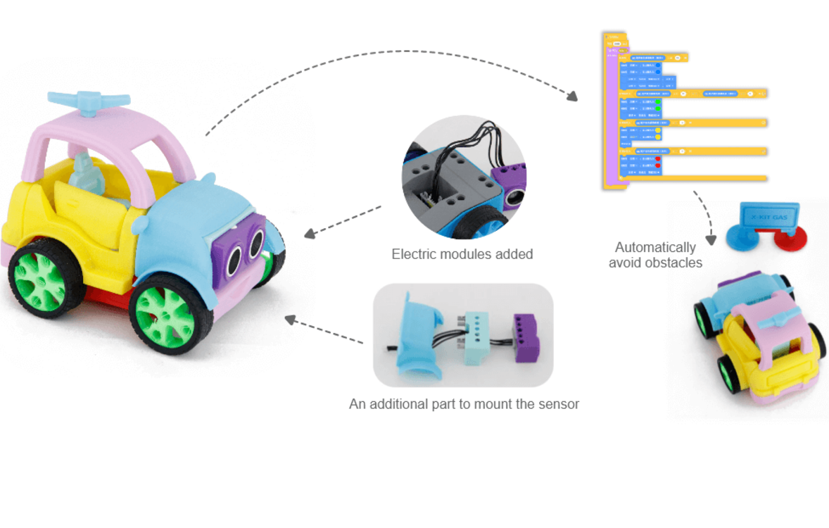 AOSEED X-KIT Robot Coding Toy - 3D Printer for Kids' Creative Learning ...