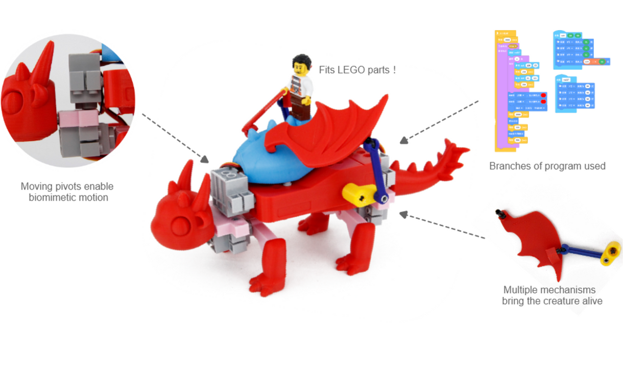 AOSEED X-KIT Robot Coding Toy - 3D Printer for Kids' Creative Learning ...