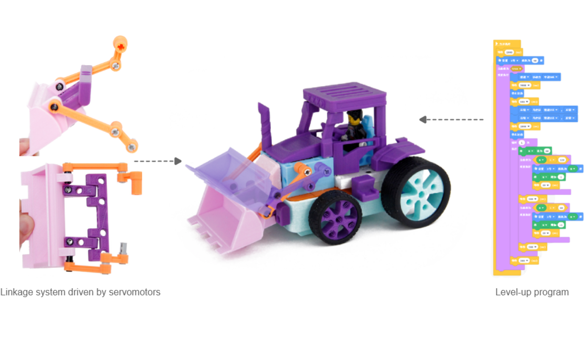 AOSEED X-KIT Robot Coding Toy - 3D Printer for Kids' Creative Learning ...